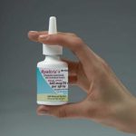RYALTRIS® - Nasal Spray | RYALTRIS® dosing for seasonal allergic ...