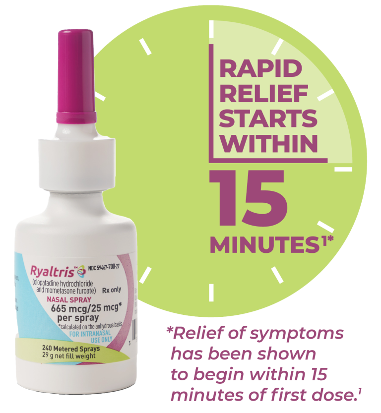RYALTRIS™ - Nasal Spray | An Innovative Allergy Treatment Coming Soon!