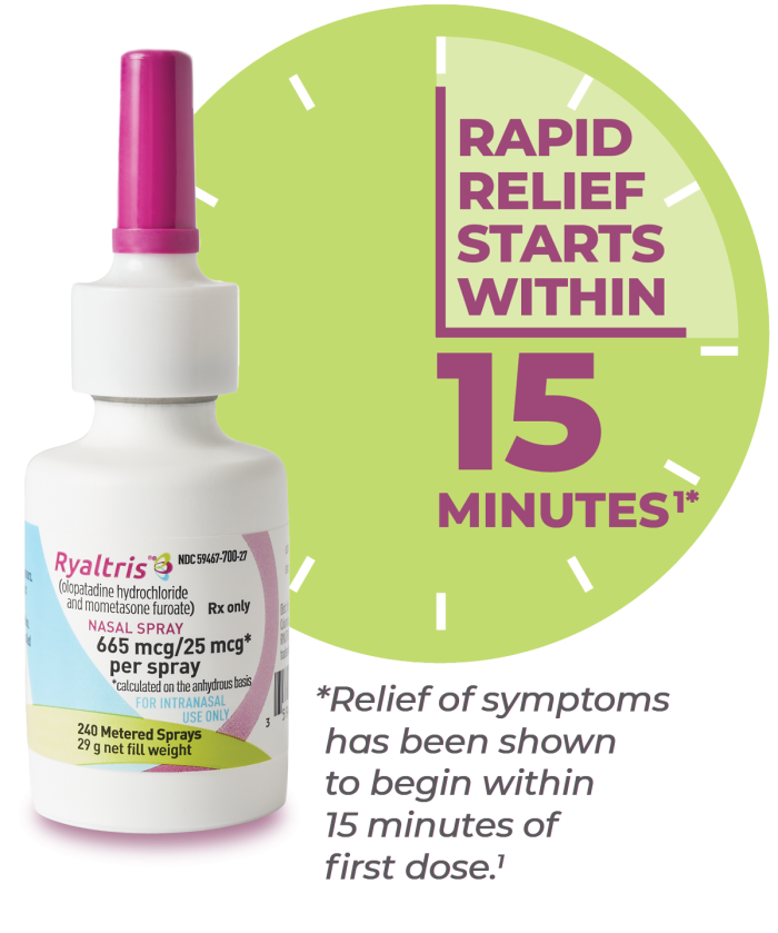 RYALTRIS® - Nasal Spray | Learn More About RYALTRIS®