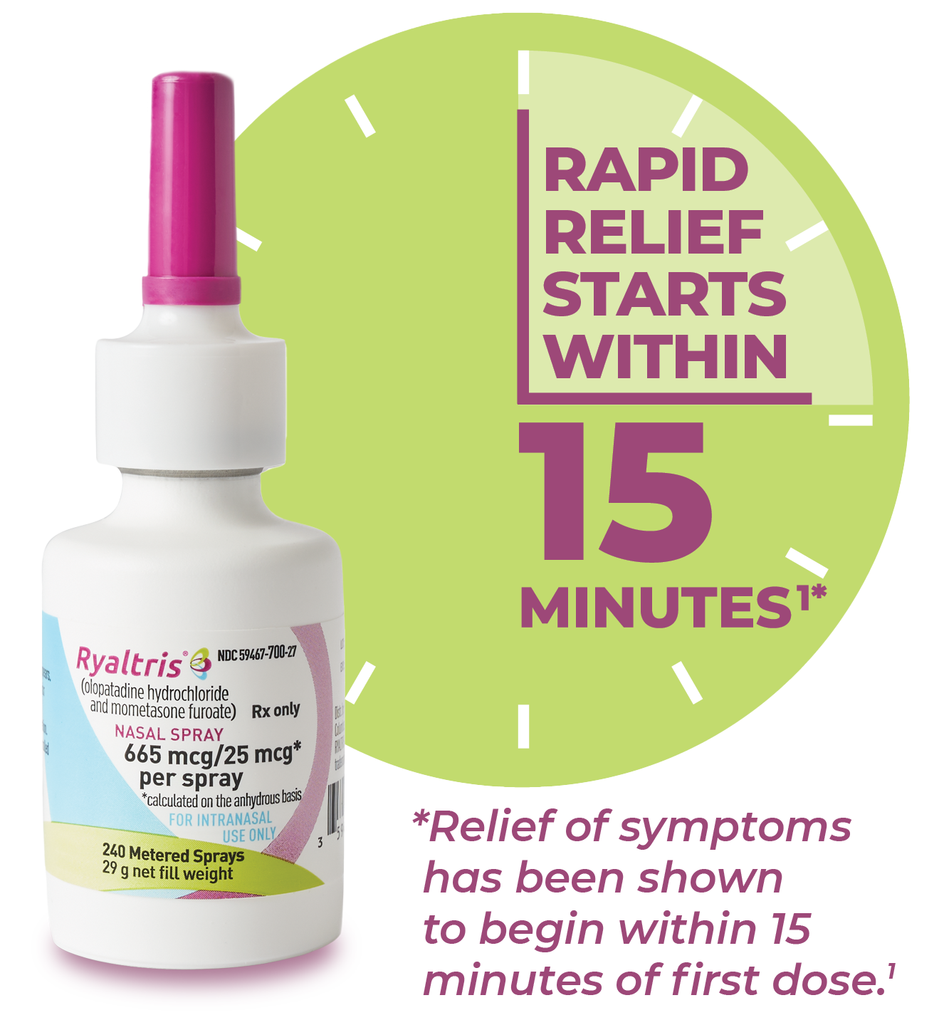RYALTRIS® - Nasal Spray | RYALTRIS® is a 2-in-1 nasal spray that starts ...